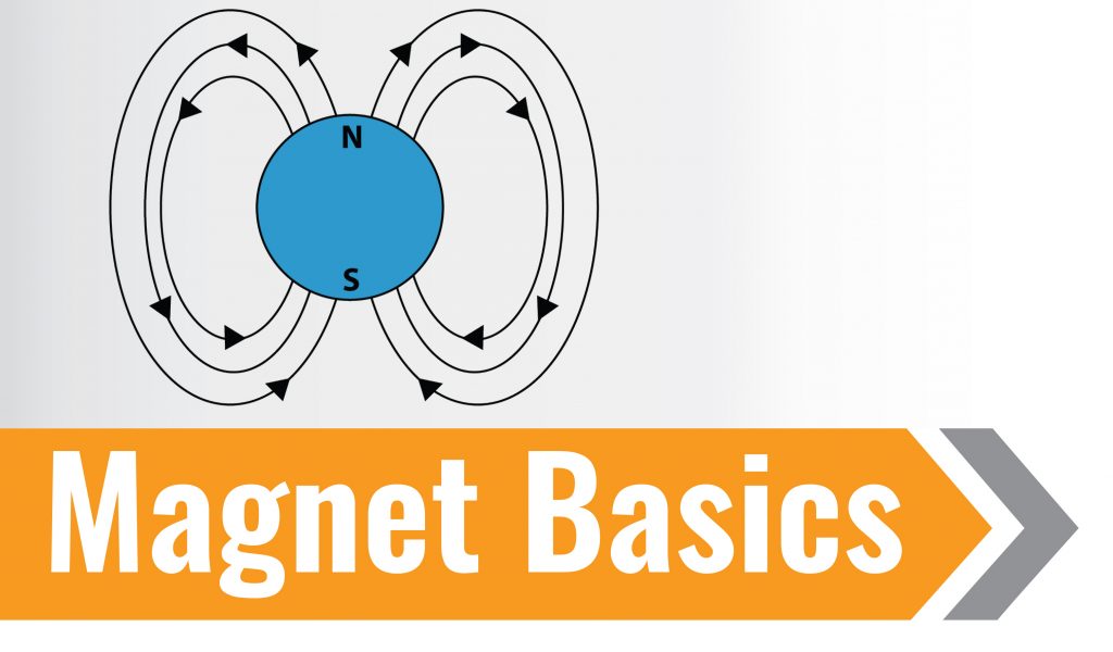 STEAM Lab for Kids – San Bernardino County Museum