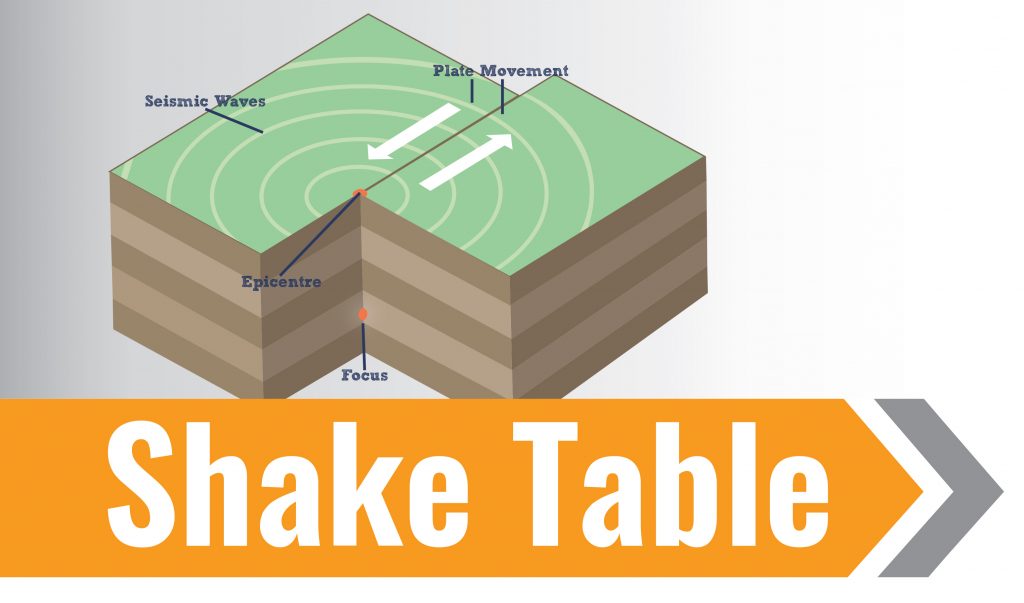 STEAM Lab for Kids – San Bernardino County Museum